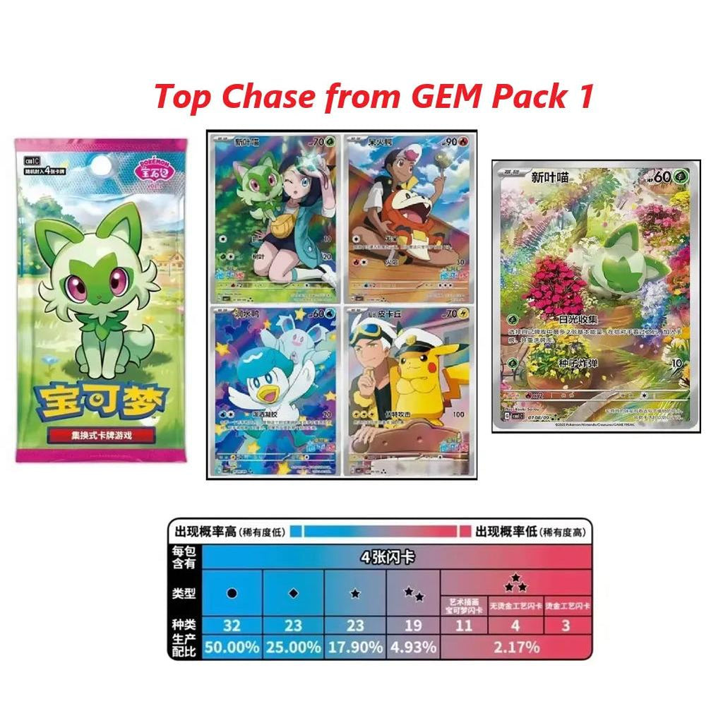 Caja 15 Sobres Gem Pack Vol 1 (CBB1 C)
